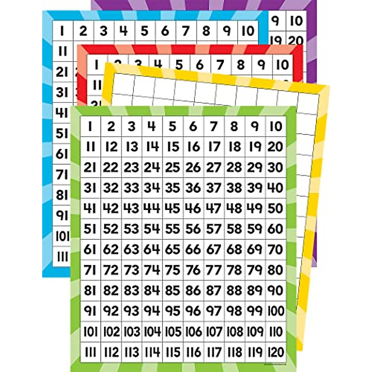 Teacher Created Resources 120 Number Boards (20673)