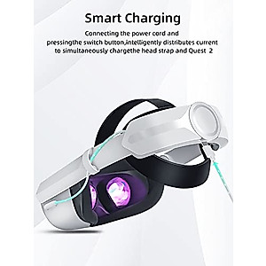 SINBEAUTIES Elite Strap Built-in 6000mAh Battery Pack Compatible for Oculus/Meta Quest 2, Fast Charging Power Supply can Balance Facial Pressure, Prolong Game Time and Improve Comfort (White)