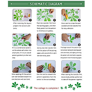 Lnrkai 3Pcs Airplane Wall Decor Stickers, DIY Removable Aircraft Wall Art Decal Home Decoration for Living Room, Bedroom, Gift Wallpaper Mural for Boys, Girls, Kids