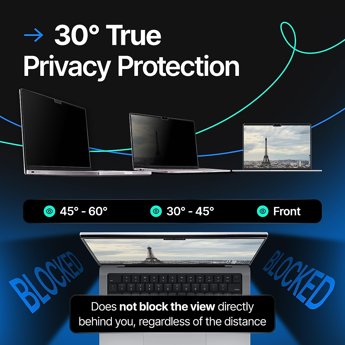 Magnetic Privacy Screen Compatible with MacBook Pro 14" 2021, 2022, 2023, 2024, M1, M2, M3, M4 Anti-Blue Light Anti-Glare Laptop Screen Protector Filter Blue Light Blocking Filter