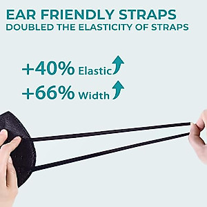 TOPMAX KN95 Face Masks 50 Pack 5-Ply Breathable Filter Efficiency≥95% Protective Cup Dust Disposable Masks Against PM2.5 Black