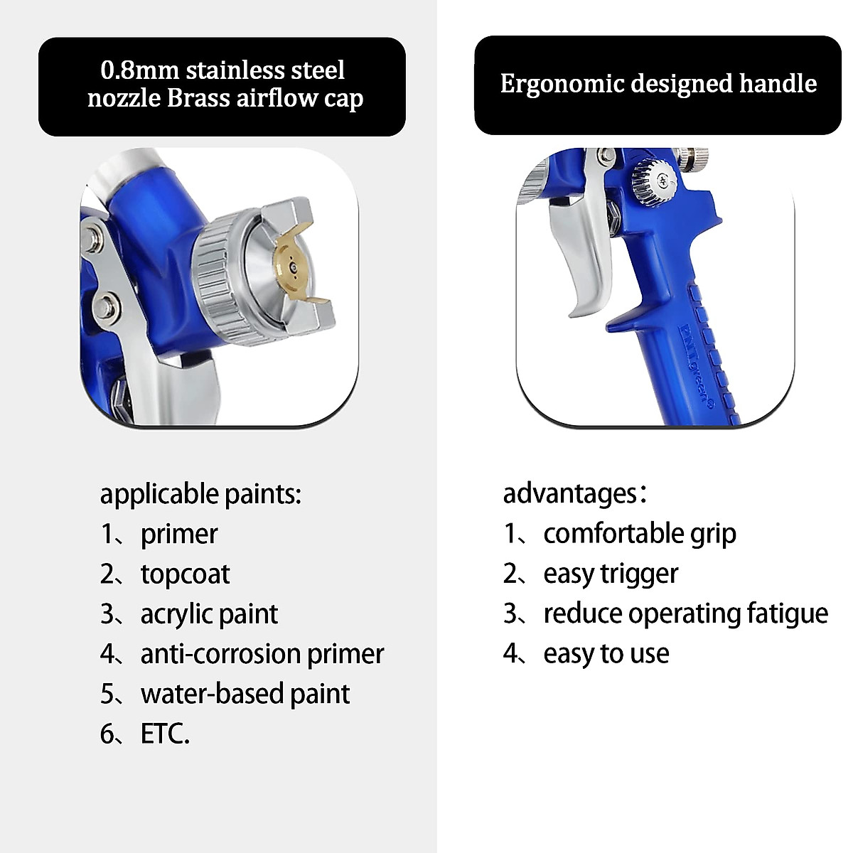 PNTGREEN HVLP Mini Spray Gun Air Paint Sprayer with 0.8 mm Nozzle, 125 cc Capacity Cup Gravity Feed Spray Paint Gun for House Painting, Automotive and Furniture Painting…