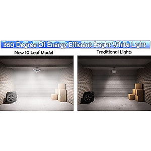 10 LED Leaf Deformable Panel Ceiling Light - 256 LEDs Ultra Bright Adjustable Garage, Workshop, Basement Light - Screws Into Existing Light Bulb Sockets E26/E27 - 150W Pure White 6500K - 10000 Lumens