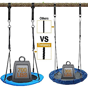 Trekassy 700lb 40 Inch Saucer Tree Swing for Kids Adults 900D Oxford Waterproof with 2pcs Tree Hanging Straps, Steel Frame and Adjustable Ropes Blue