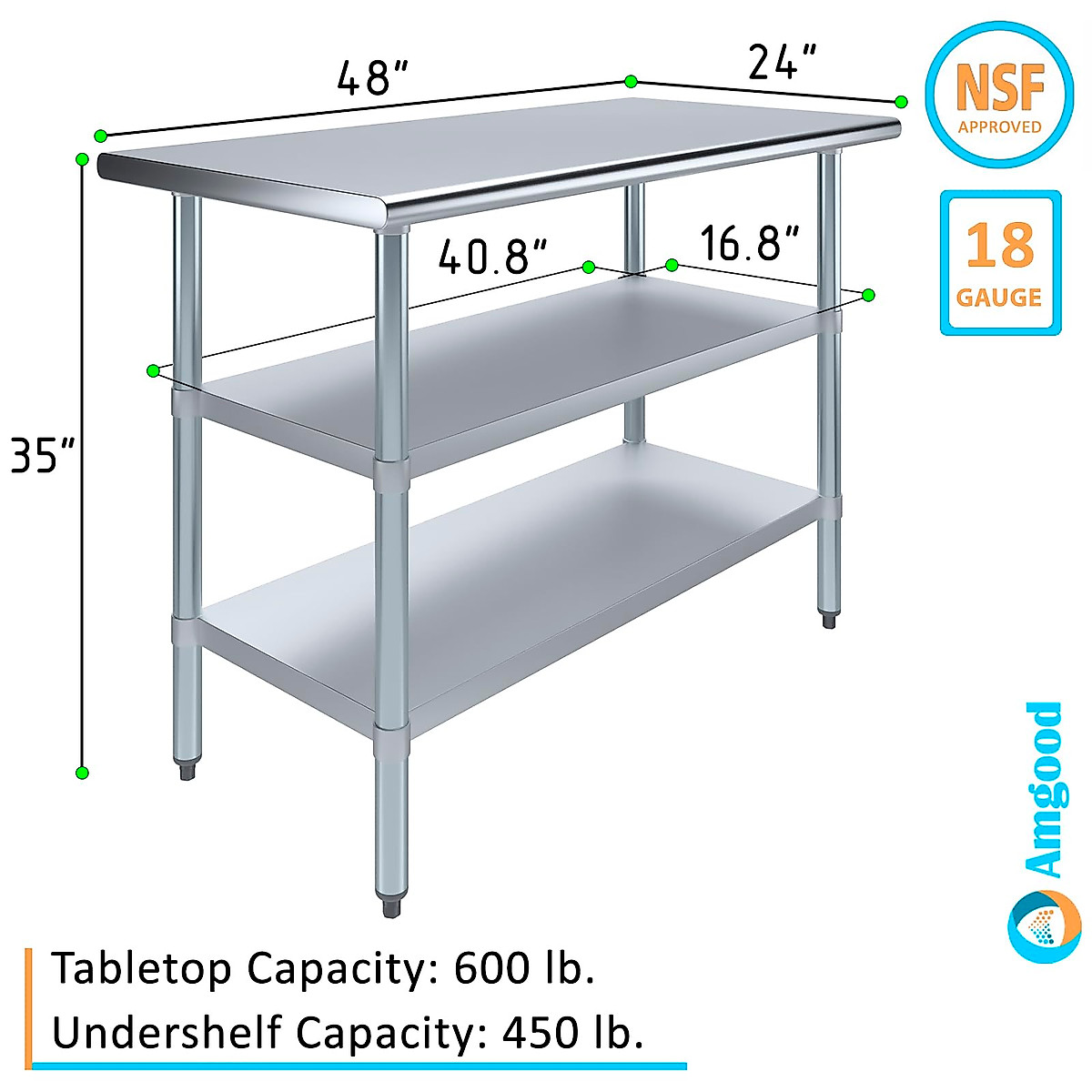 48" Long X 24" Deep Stainless Steel Work Table with 2 Shelves | Metal Food Prep Station | Commercial & Residential NSF Utility Table