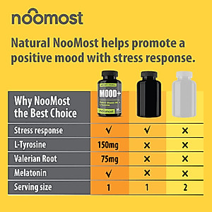 NooMost Mood Support Supplement for Mood Boost, Calm Mind & Body, Stress Response, Energy Supplement – Herbal Adaptogens: Ashwagandha, L Tyrosine, 5 HTP, Passion Flower, 30 Counts