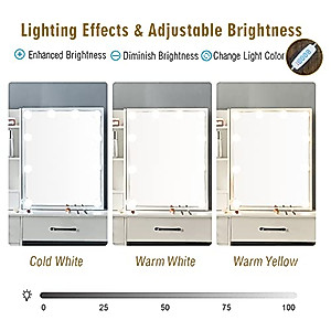 White Vanity with Sliding Mirror, 10PCS Hollywood Bulbs 3 Lighting Modes Vanity Desk with 6 Storage Drawers, Dressing Table Set with 6 Display Shelves for Girls.