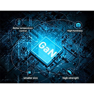 65W GaN USB C Charger,2 Port Flat USB Wall Charger,flodable Plug for Travel, with PD3.0&PPS for MacBook,Laptops,Tablets,for iPhone,iPad Pro,S22,XPS