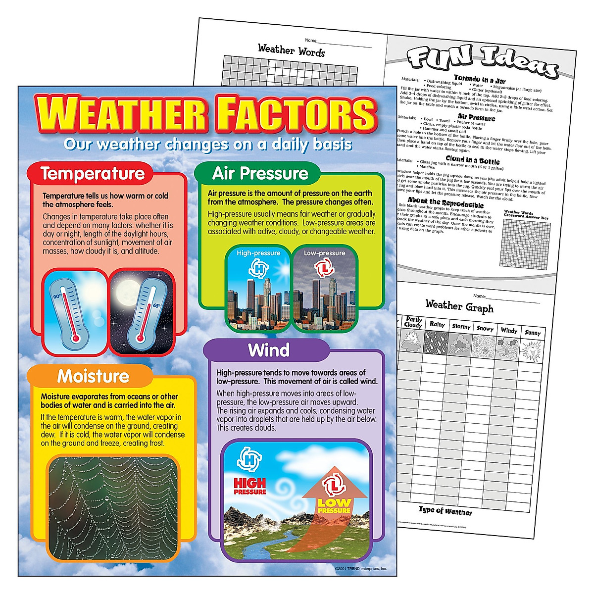 TREND ENTERPRISES, INC. Weather Factors Learning Chart, 17" x 22"