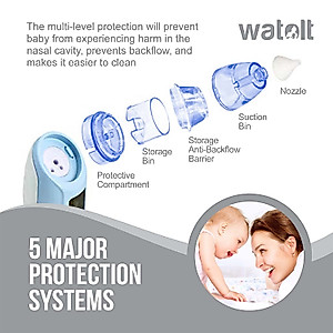 Watolt Baby Nasal Aspirator - Electric Nose Suction for Baby - Automatic Booger Sucker for Infants - Battery Powered Snot Mucus Remover for Kids Toddlers