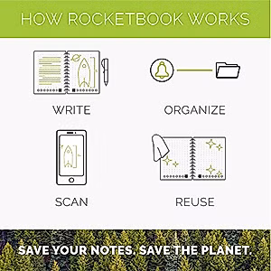 Rocketbook Smart Filler Paper Starter Pack | Lined Wide Ruled Reusable Notebook, (8.5" x 11"), Scannable Binder Paper - Write, Erase, Reuse, 18 Leaf Sheets, 1 Pilot Frixion Pen, and 1 Microfiber Cloth