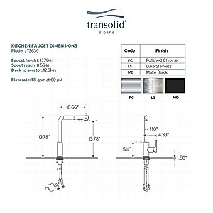 Transolid T3630-PC Sloane Pull-Down Kitchen Faucet, Polished Chrome