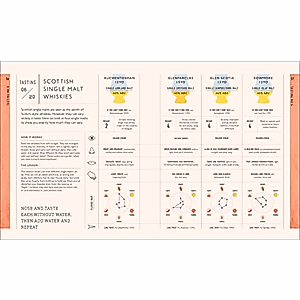 Whiskey: A Tasting Course: A new way to Think―and Drink―Whiskey