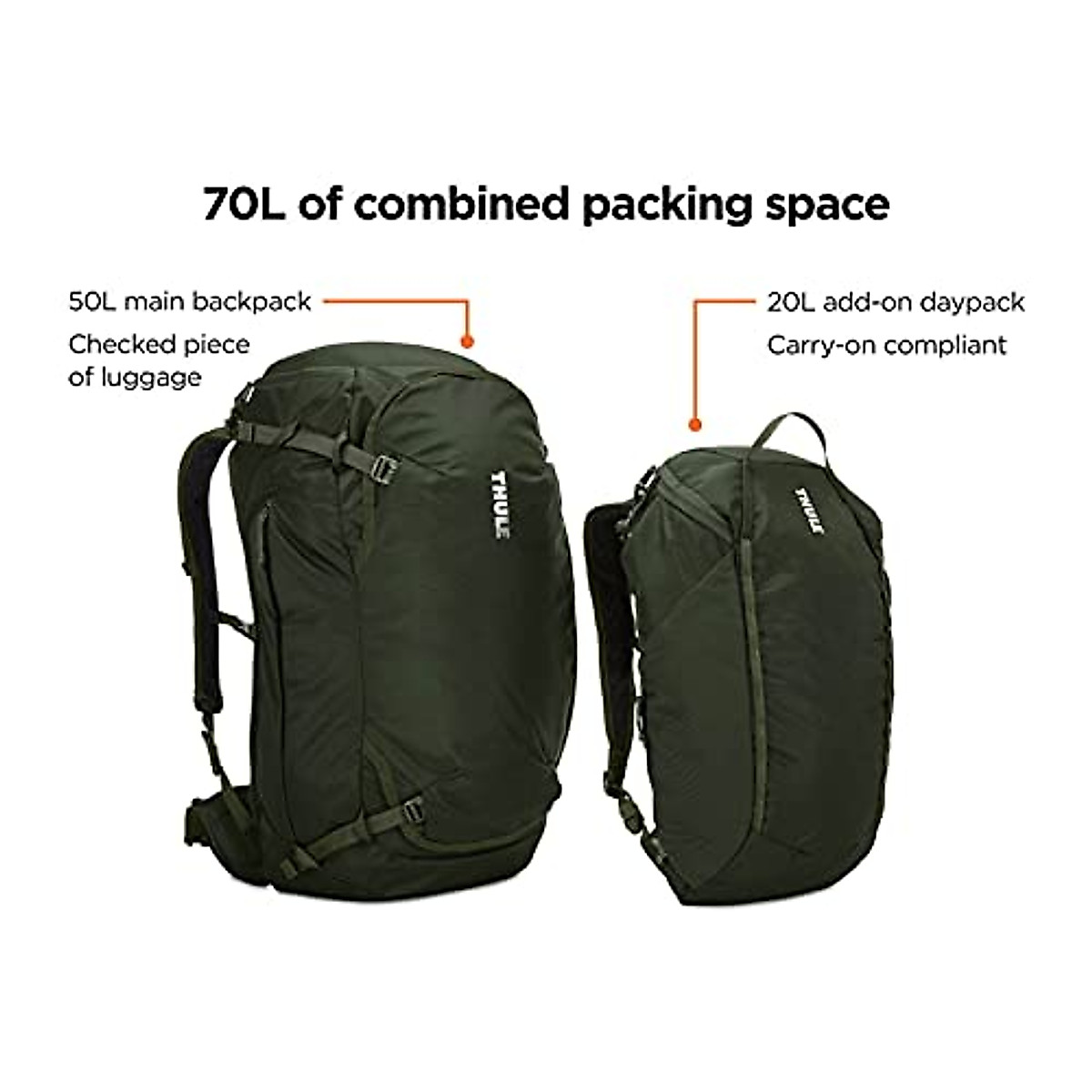 Thule Landmark 70L Travel Pack, Dark Forest