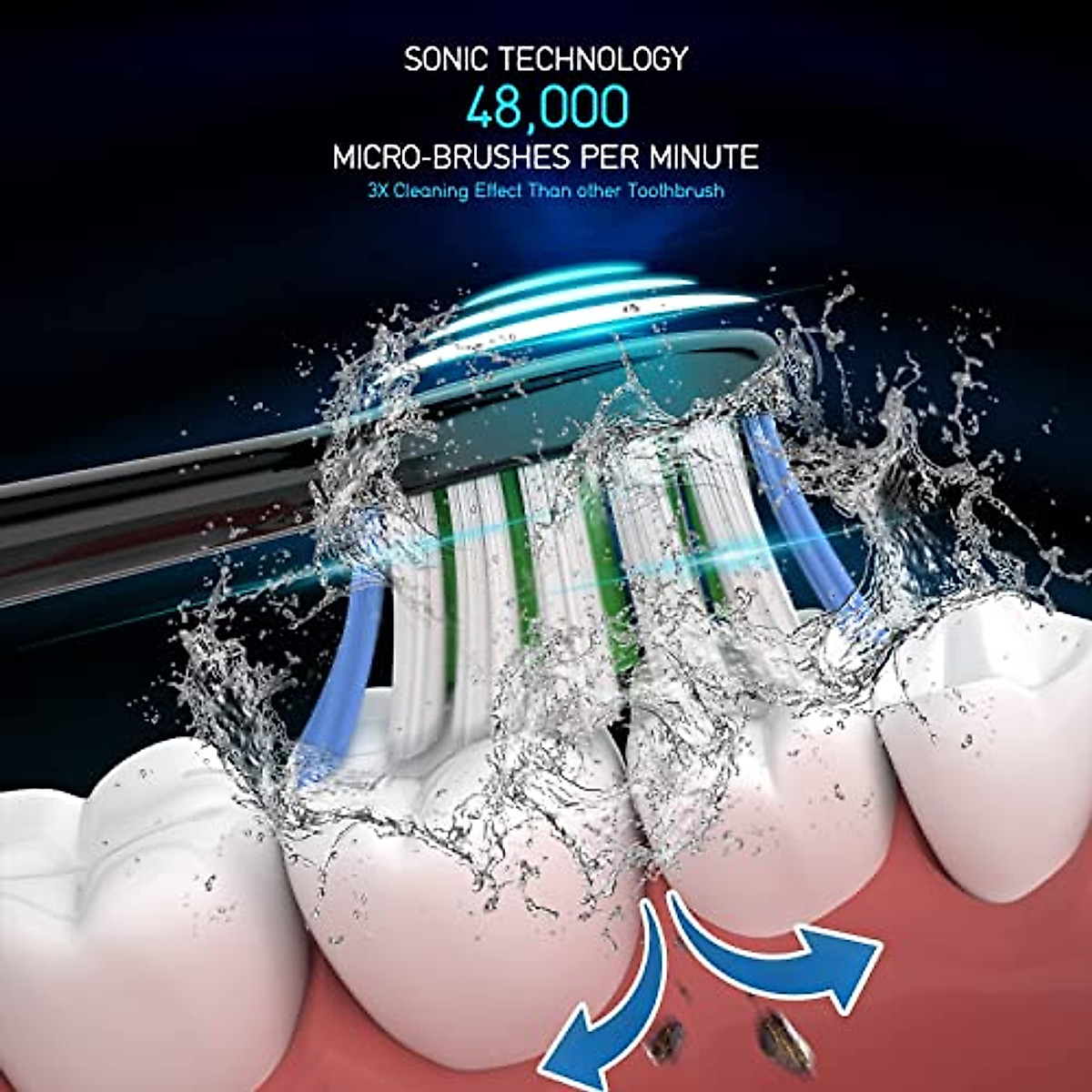 Replacement Brush Heads for Olybo Sonic Toothbrushes (Black)