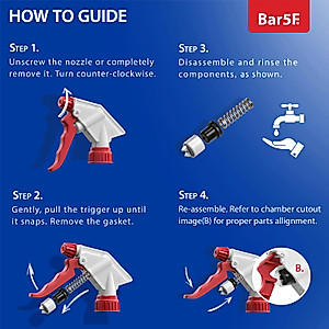 Bar5f 2pk Replacement Trigger Sprayers for 16oz, 24oz or 32oz Bottles, Water and Chemical Resistant (2-Pack, SPM-Series (Red))