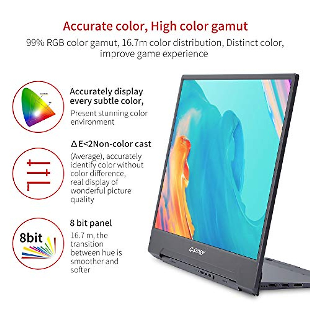 G-STORY 15.6” Portable Monitor, 1ms 165Hz Portable Gaming Monitor (Support 144Hz) Full HD 1080P, IPS Screen USB C Computer Monitor with HDMI Freesync for Laptop PS5 NS Xbox PS4 Phone with Smart Cover