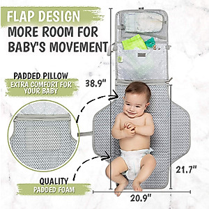 KeaBabies Diaper Bag Backpack and Portable Diaper Changing Pad - aterproof Multi Function Baby Travel Bags - Waterproof Foldable Baby Changing Mat - Diaper Changing Station - Travel Diaper