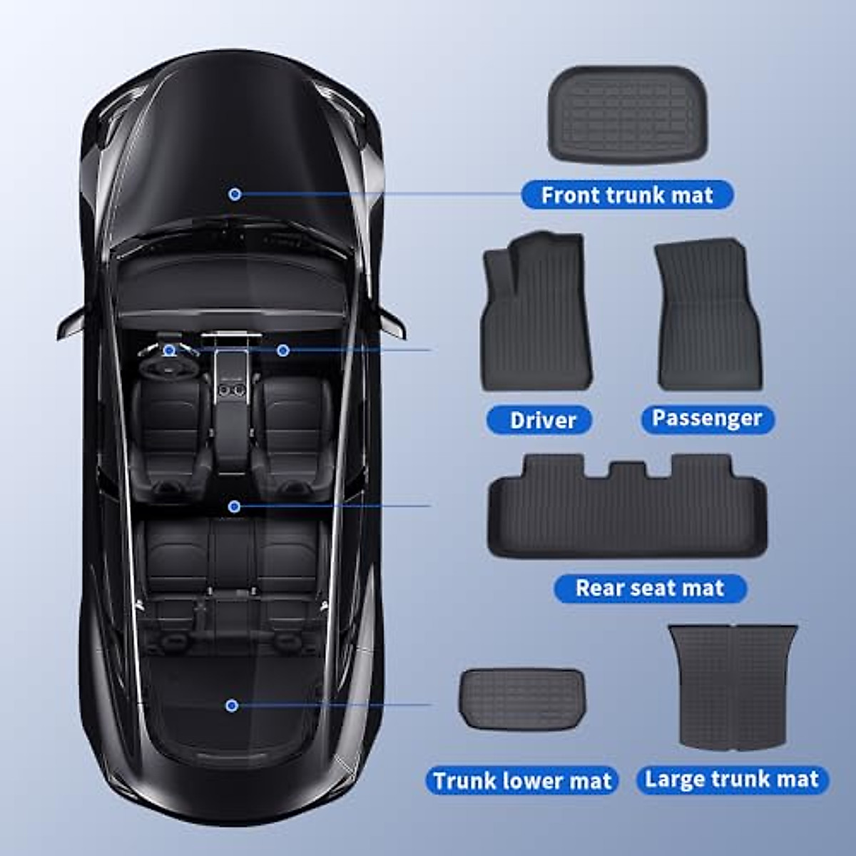 MIRAIDON Floor Mats for Tesla Model Y 2024-2020 with Cargo Liner, Deep Dish All Weather Floor Mats with TPE Cargo Trunk Accessories, Custom Floor Mats for Tesla Model Y (Set of 6, No Fit 7-Seat)