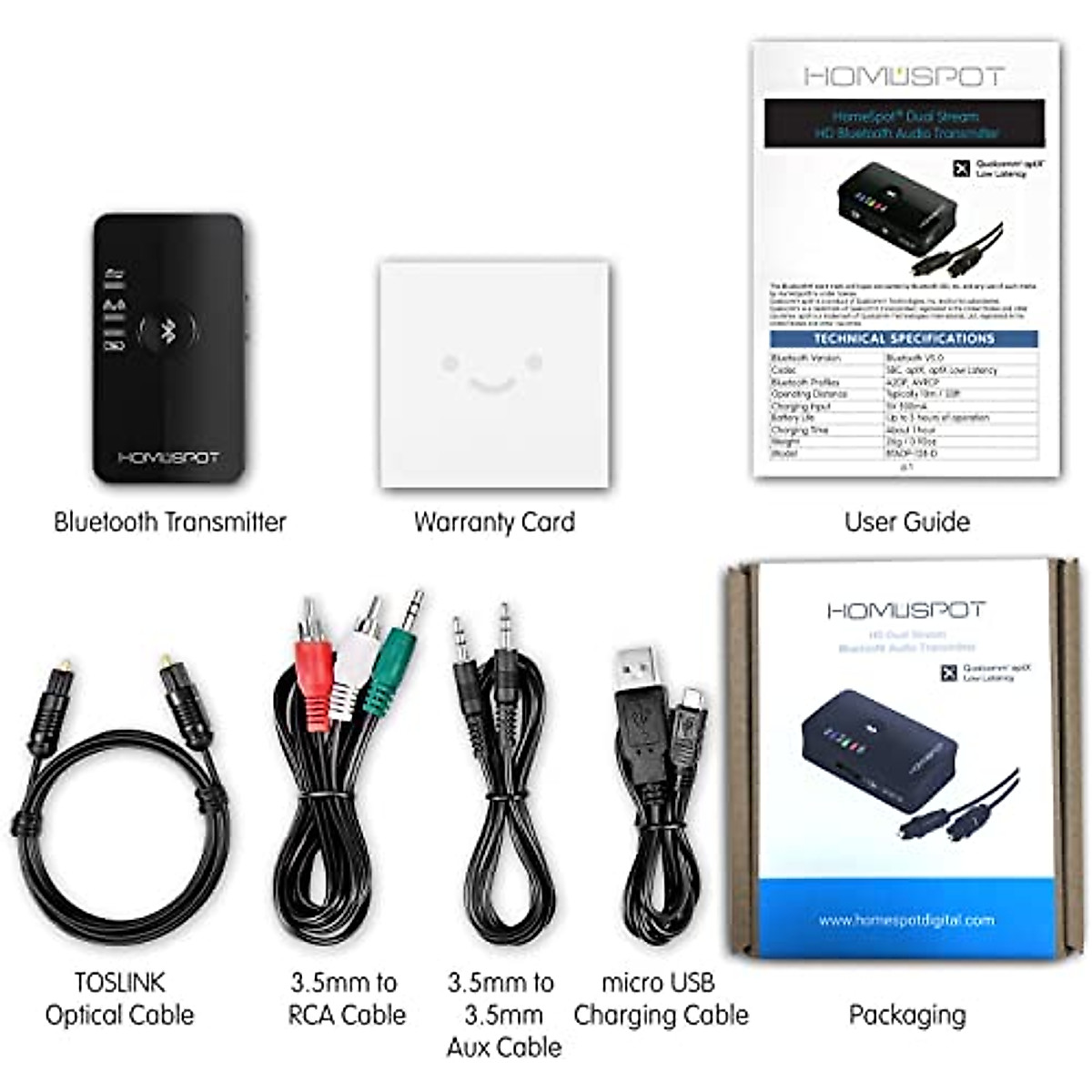 HomeSpot Bluetooth Transmitter for TV Audio Optical Bluetooth Low Latency Audio Adapter Bluetooth 5.0 no Lip Sync Digital Dual Stream Toslink SPDIF [Advanced Dual Stream Version]