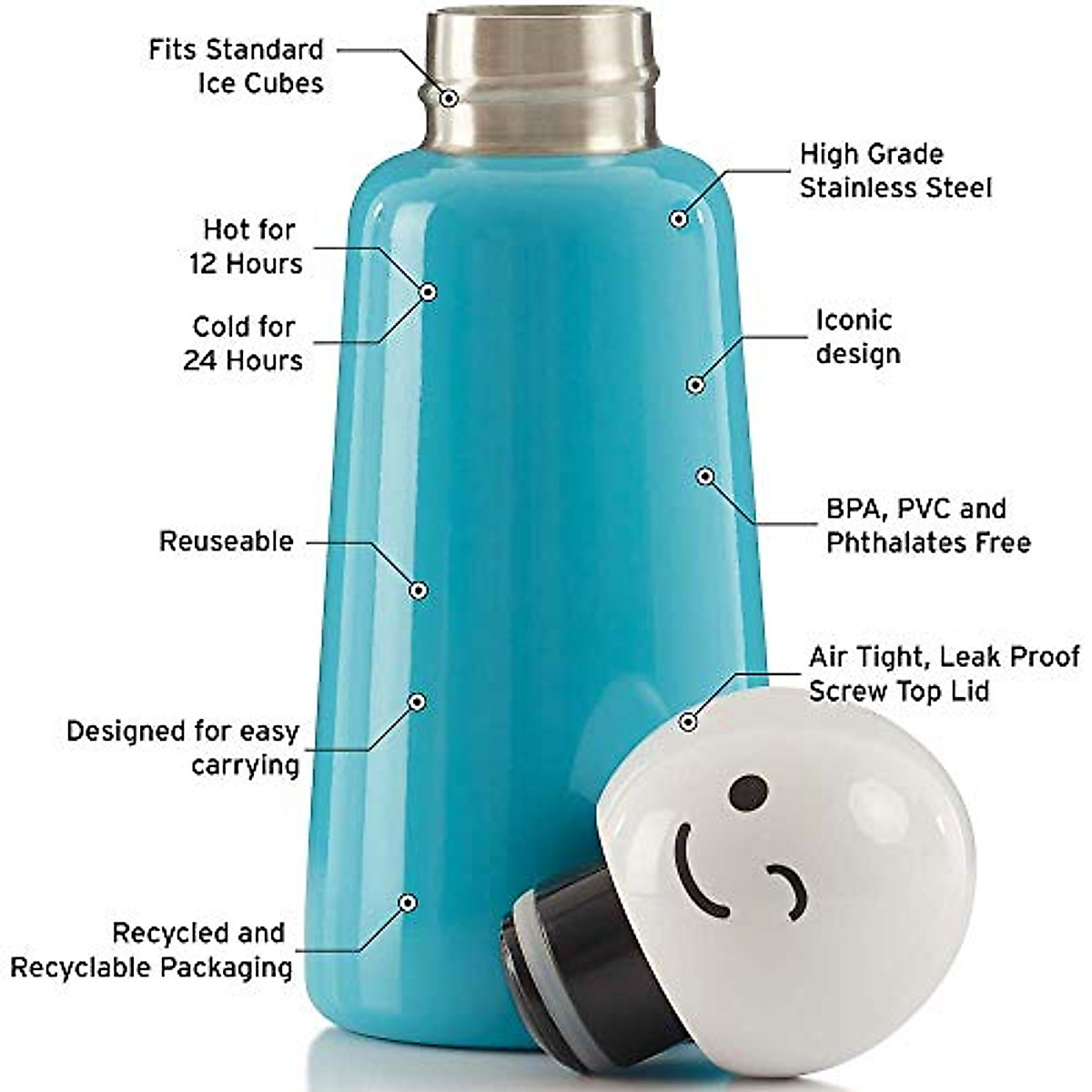 LUND LONDON Stainless Steel Water Bottle | 300ml Insulated Water Bottle BPA Free | Cold for 24+ Hours, Hot for 12 | Sky Blue & White Wink by Lund London (7159)
