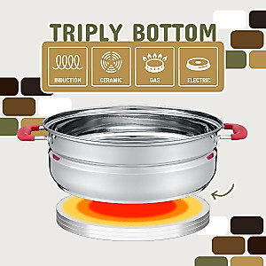 Concord Stainless Steel Turbo Steam Canner Canning Steamer Pot Set. Includes Canning Rack and Mason Jars (Induction Compatible).