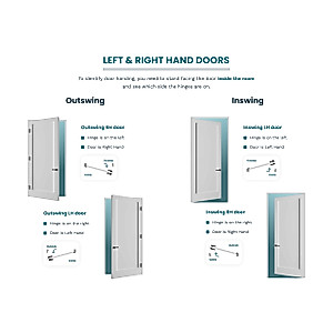 24 in. x 80 in. Right-Handed Solid Core Pre-Hung Interior Door White Primed Smooth Texture Single Panel with Black Hinges