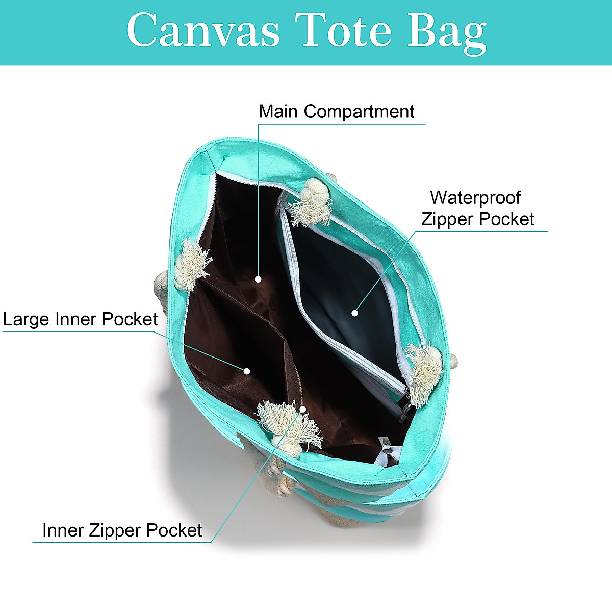 YOOLIFE Monogram Beach Tote Bag for Women - Personalized Beach Bag Canvas Tote Bag Waterproof Bag, Gifts for Friends Female Mom Teacher Birthday Bridesmaid Customized Gifts Idea Christmas Gifts J