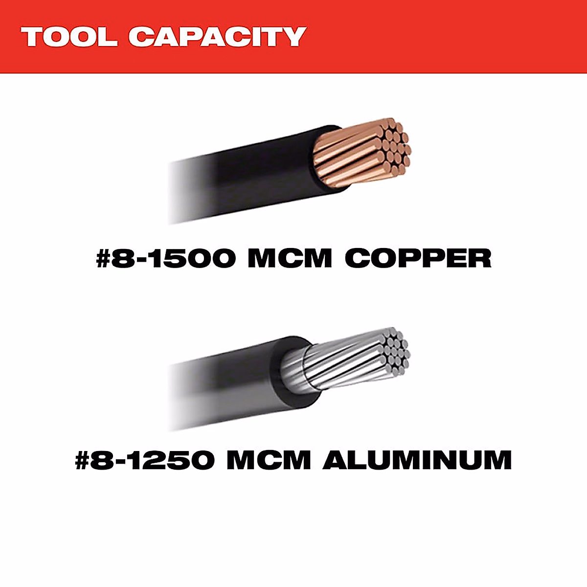 Milwaukee 2879-22 M18 FORCE LOGIC 18V 15 Ton Crimper Kit