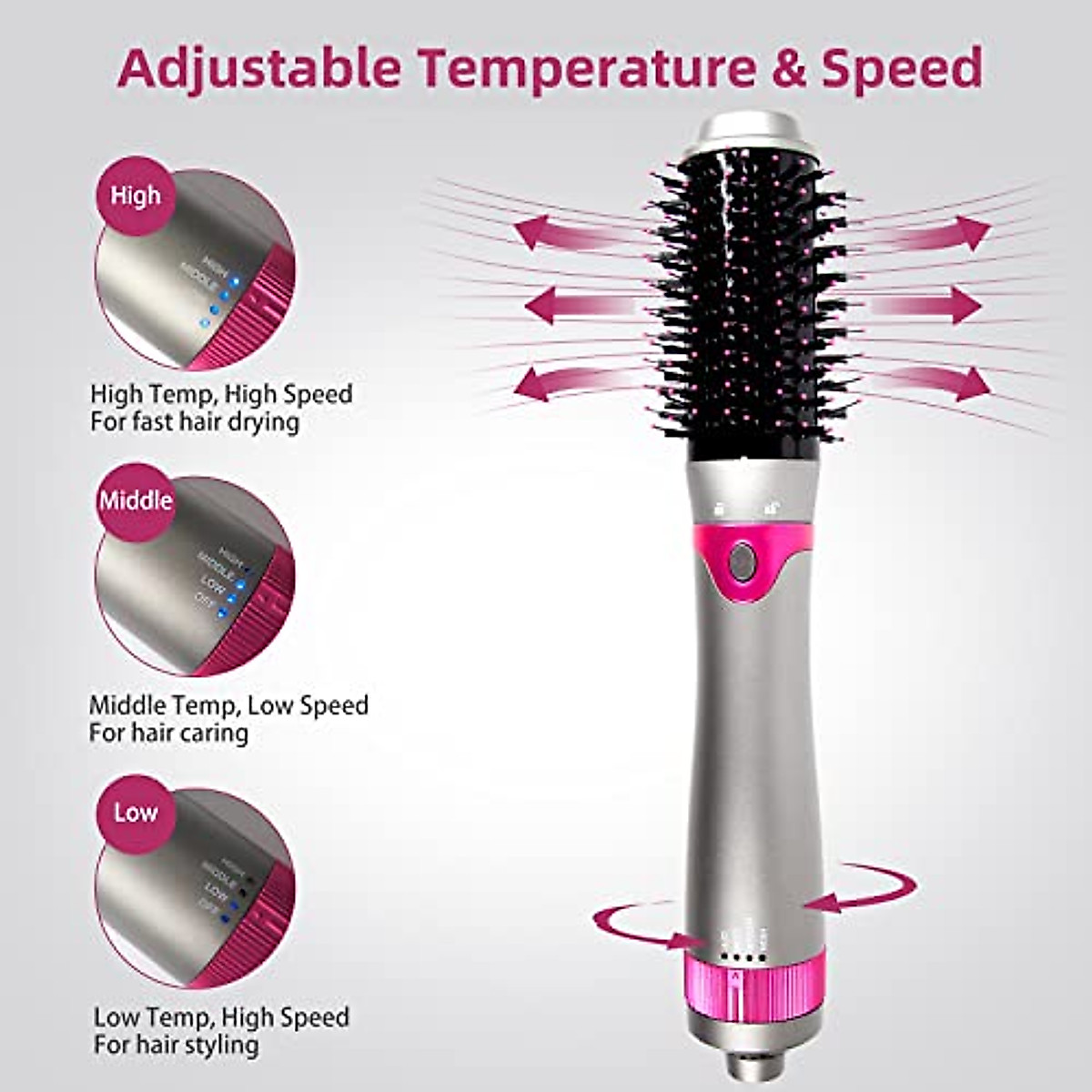 6 in 1 Hair Dryer Brush, Blow Dryer Styler with Negative Ionic Electric Hot Air, Detachable Hair Straightener & Curly Comb, Gifts for Women & Girlfriends, Gray and Pink