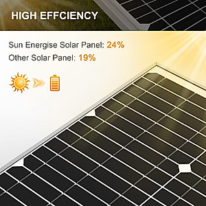 30W 12V Solar Panel Kits- 12 Volt 30 Watt Mono Crystalline Solar Panel + Intelligent 10A Charge Controller- Perfect Solar Battery Charger & Maintainer for Car, RV, Boat, Marine, Trailer, Gate Opener