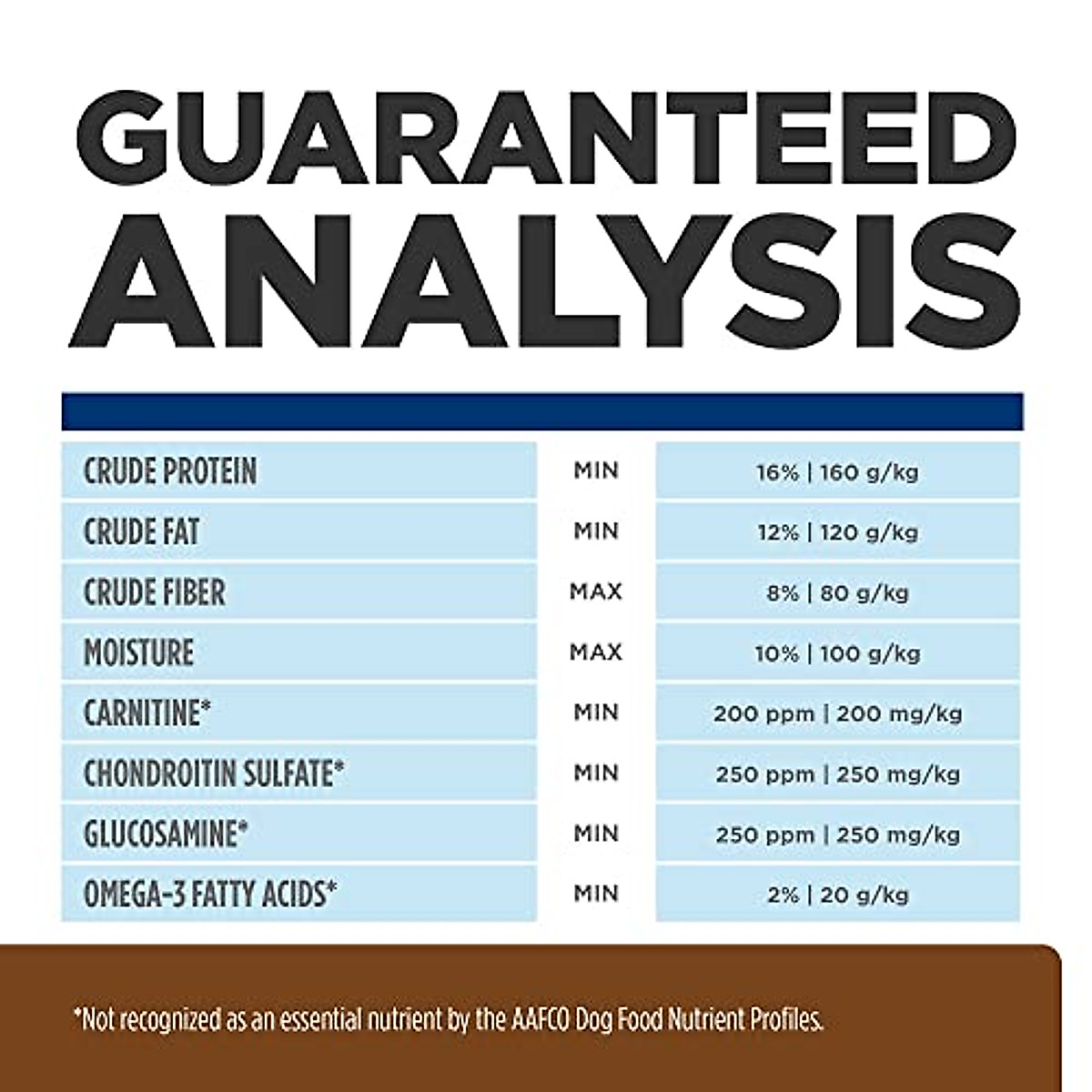 Hill's Prescription Diet j/d Joint Care Chicken Flavor Dry Dog Food, Veterinary Diet, 27.5 lb. Bag