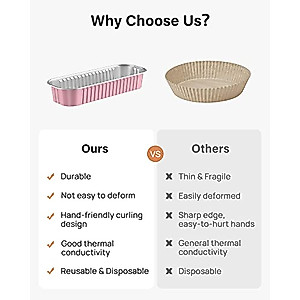 Kootek Mini Loaf Pans with Lids, 50 Pack Disposable Rectangle Mini Aluminum Foil Cake Pans Tins for Baking Mini Loaf Brownie Bread Cake Ramekins