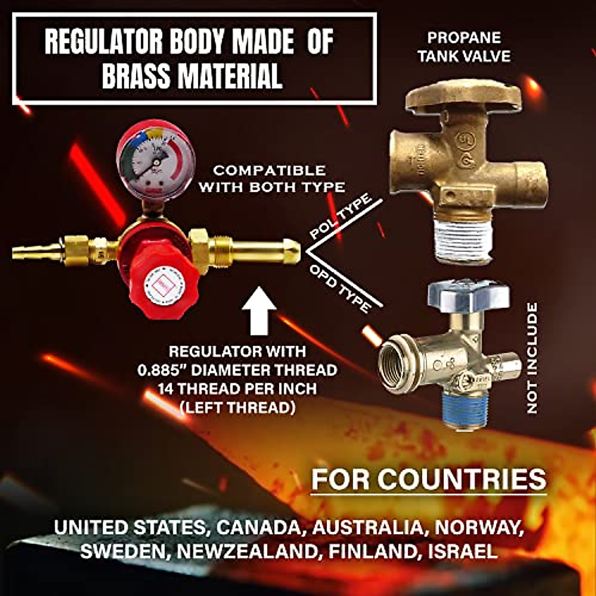 Simond Store Double Burner Propane Forge with Two Doors, 2600 F Rated, for Blacksmithing, Knife Making, Forging Tools and Equipment – Stainless Steel Rectangle Shape