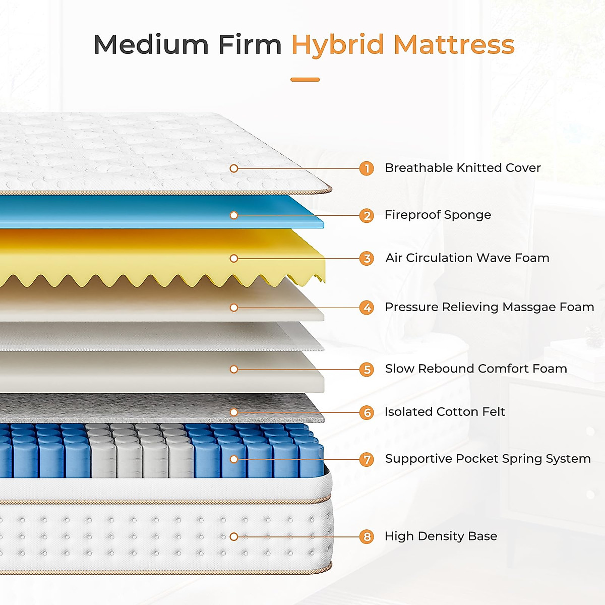 Vesgantti Twin Mattress, 12 Inch Memory Foam Hybrid Mattress in a Box with Individual Pocket Spring, Twin Size Mattress for Pressure Relief, Motion Isolation, Medium Firm Support