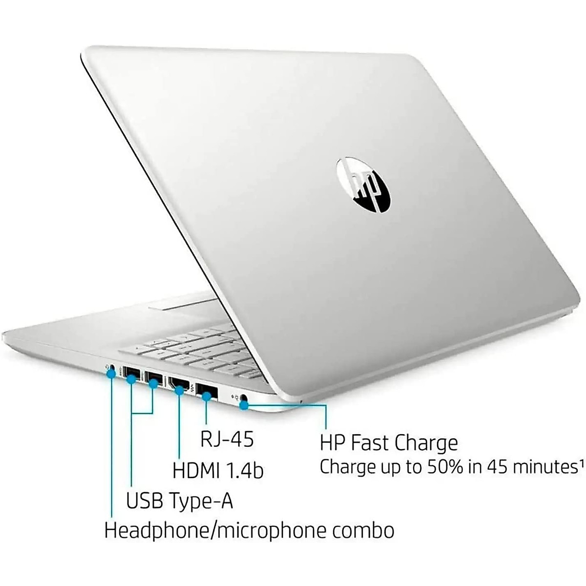 HP 14 inch FHD Display Laptop, AMD Ryzen 3 3250U up to 3.5GHz (Beat i5-7200U), 16GB RAM, 1TB SSD, AMD Radeon Graphics, Webcam, WiFi 5, Bluetooth, Windows 11 Home in S Mode, Bundle with JAWFOAL