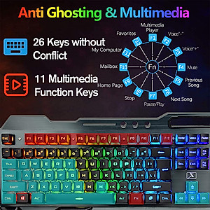Wireless Gaming Keyboard Mouse Bluetooth Headset Kit with 16 RGB Backlit Rechargeable Battery Metal Mechanical Ergonomic Waterproof Dustproof Removable Palm Rest for Laptop PC Gamer(Rainbow RGB)