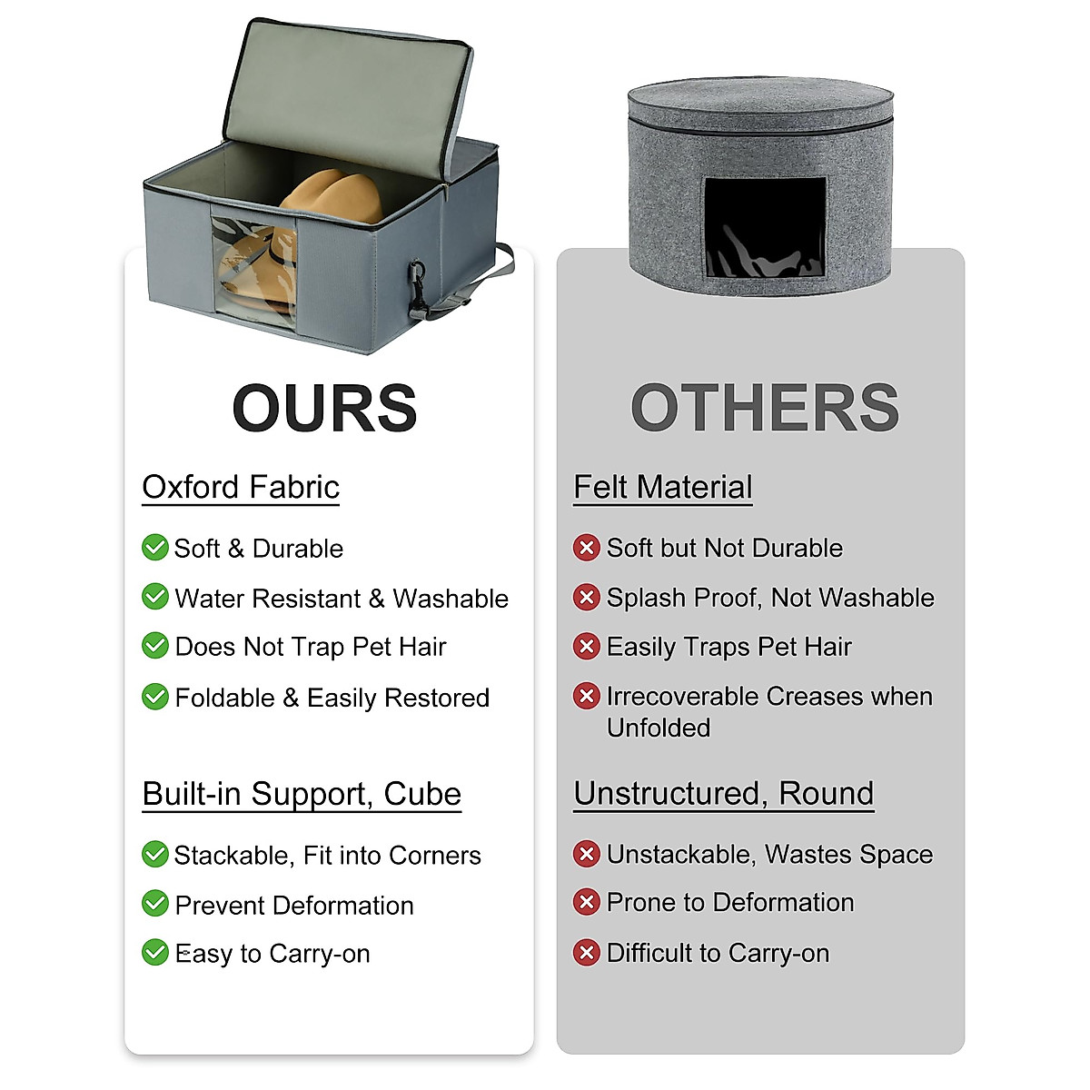 Allgawise Hat Storage Box - Upgrade Stackable Hat Organizer Bag Container for Closet, Foldable Hat Travel Box for Women, Cowboy Hat Box for Men