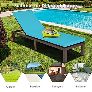 GORELAX Outdoor Chaise Lounge Chair, Rattan Sun Lounger Recliner with Padded Cushion, 5-Position Adjustable Pool Lounge Chairs with Wheels for Patio, Deck, Backyard, Garden (1, Turquoise)