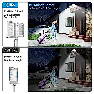ropelux Solar Outdoor Lights, Motion Sensor Outdoor Lights Double Big Solar Panels, IP65 Waterproof and 5 Modes, 218LEDs High Brightness Wider Illuminated Area Flood Lights for Street