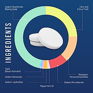 Tumbler Water Bottle Cleaning Tablets - (60 Tablets) All Natural Ingredient, Great for All Stainless, Plastics, Ceramic and Glass Drinking Containers, Individually Packed (2)