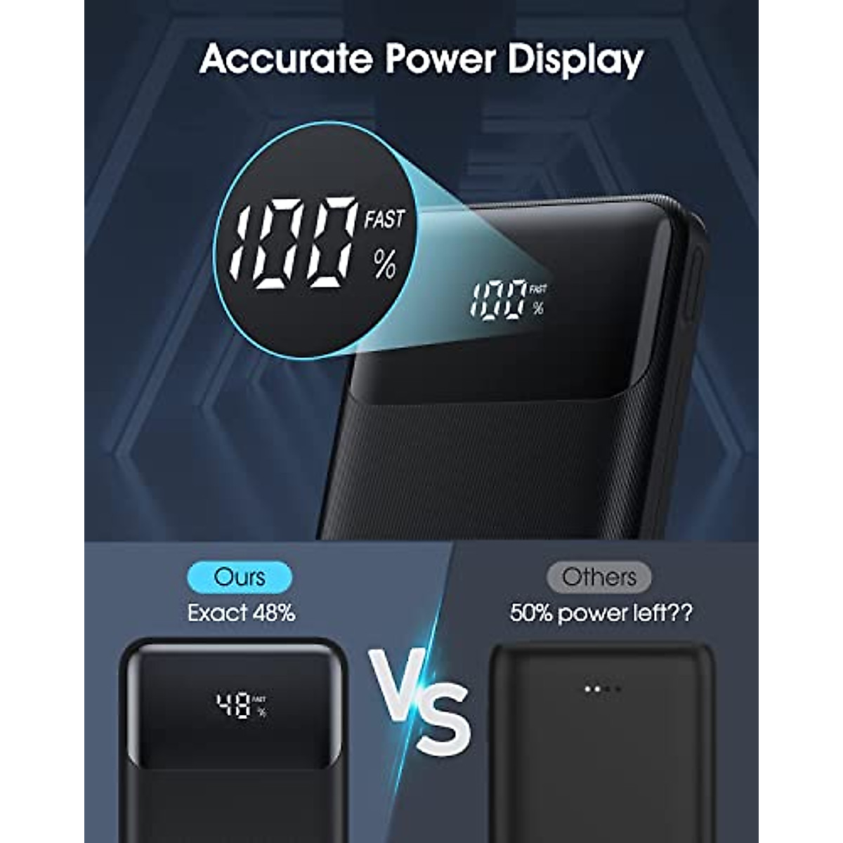 POWERADD PRO Portable Charger, USB C 10000mAh Power Bank LED Display PD 20W Fast Charging External Battery Pack Compatible with iPhone 14 13 12 11 Samsung S21 S20 Google LG iPad, etc. - Black