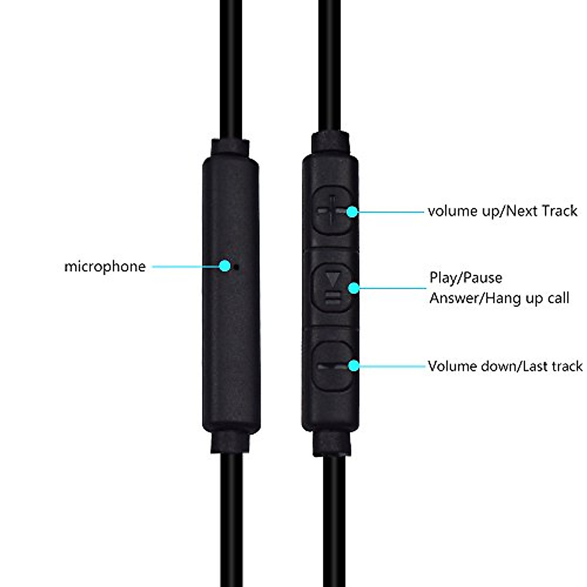 Sqrmekoko Audio Cable for Bose Around Ear AE2 AE2i AE2w Headphones Inline Mic Remote Audio Cord for iPhone Andriod (Inline MIC Remote)
