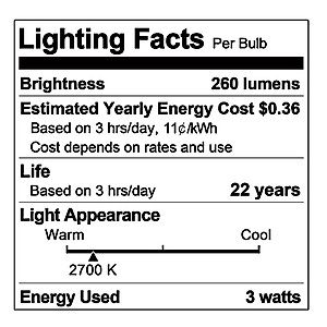 Sphoon G40 Led Low Wattage Bulb 3W Equivalent 25 Watt Light Bulbs, Standard E26 Small Power, Frosted, Warm White 2700K, Dimmable for Bathroom Bedside Accent Lamps Appliance Bulb Refrigerator Pack of 2