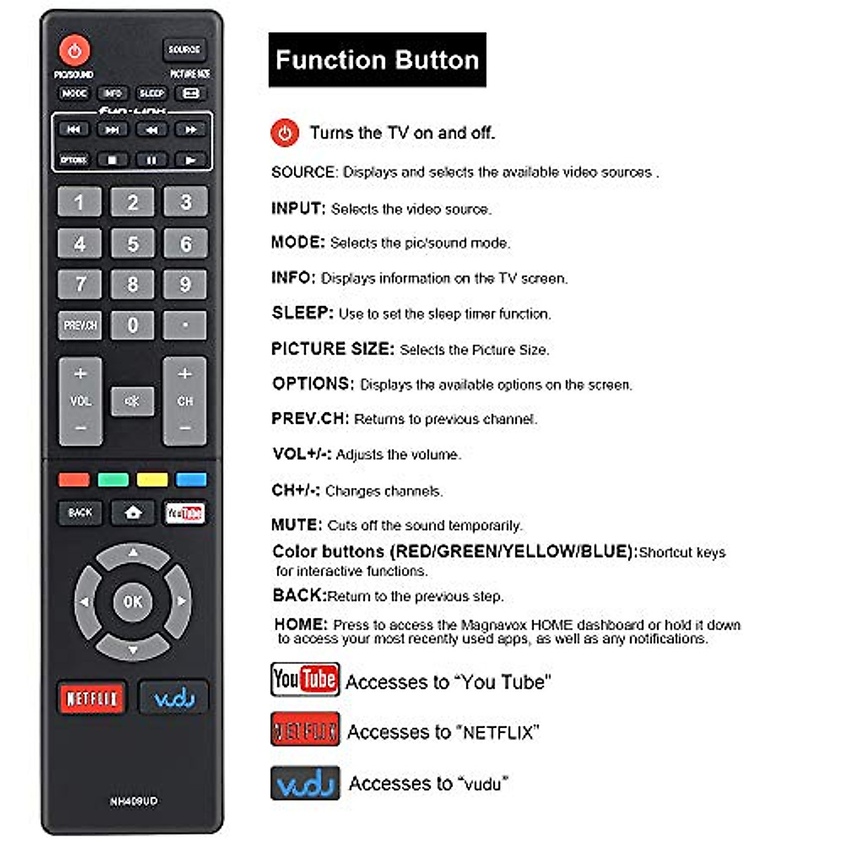 Gvirtue New NH409UD Replacement Remote Control fit for Magnavox LED Smart HDTV TV Sub NH419UD NH400UD NH402UD NH404UD NH405UD NH401UD NH410UP  NH410UD NH416UP NH424UP NH425UD  (1- Pack only)