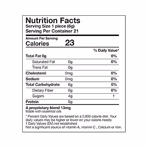 Queasy Drops Plus Honey & Pectin | 21 Drops | Queasiness Relief | Drug Free & Gluten Free | 3 Flavors: Ginger Honey, Lemon Honey & Eucalyptus Honey