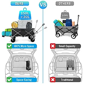 DELOTA Collapsible Foldable Wagon, Beach Wagon Cart Heavy Duty Foldable with 330lbs, Big All-Terrain Beach Wheels & Drink Holders, Lounge Wagon for Shopping, Sports, Camping and Garden