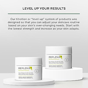 Replenix Glycolic Acid 20% Resurfacing Cream, Hydrating & Lightweight Medical-Grade Exfoliating Face Moisturizer for Skin Discoloration (1.7 oz)