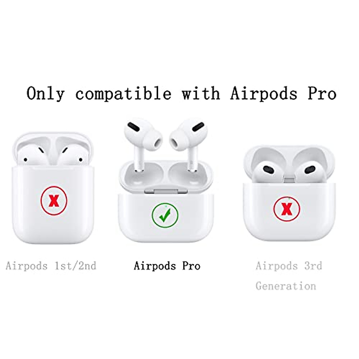 Airpods pro Case with Shell Pearl Keychain, Cute Airpods pro 3 Protective Cover Skin for Girl Women Men Glitter Soft TPU Case Compatible with Apple AirPod Pro 2019 (White Pearlescent)