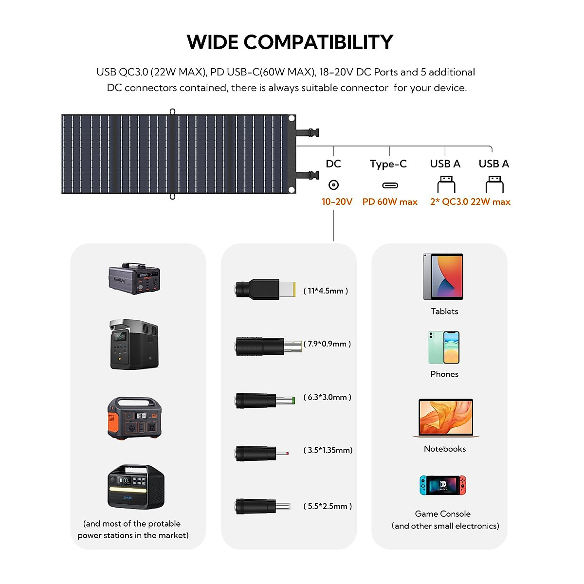 Foldable Solar Panel, LUMOPAL 60W Portable Folding Solar Charger Kit with USB-C PD60W 5V USB-A QC3.0 DC18-20V Ports,IP65 Waterproof for RVCamping Backpacking Compatible with Phone Tablet Power Station